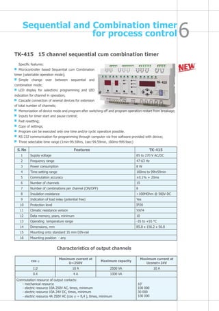 Novatek Electro (India) Pvt. Ltd., Delhi, Microcontroller Based Devices | PDF
