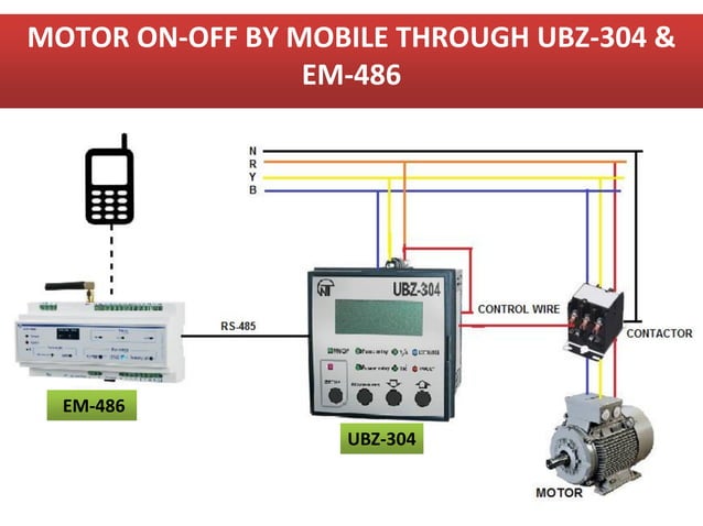 Novatek Electro India presentation | PPT