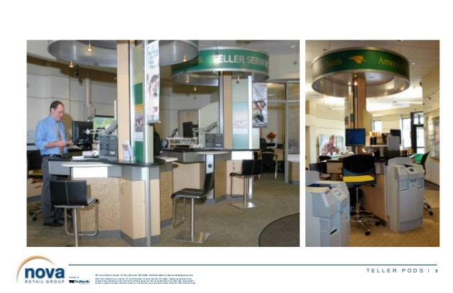 Teller Pods - Nova Retail Group