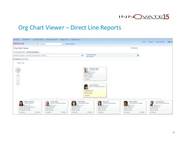 PeopleSoft 9.2 HCM Features and Functions Including Fluid Mobile PeopleSoft 9.2 HCM Features and Functions Including Fluid Mobile