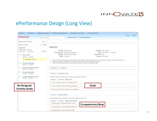 PeopleSoft 9.2 HCM Features and Functions Including Fluid Mobile PeopleSoft 9.2 HCM Features and Functions Including Fluid Mobile