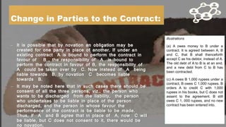 Novation and Remission of Contract | PPTX