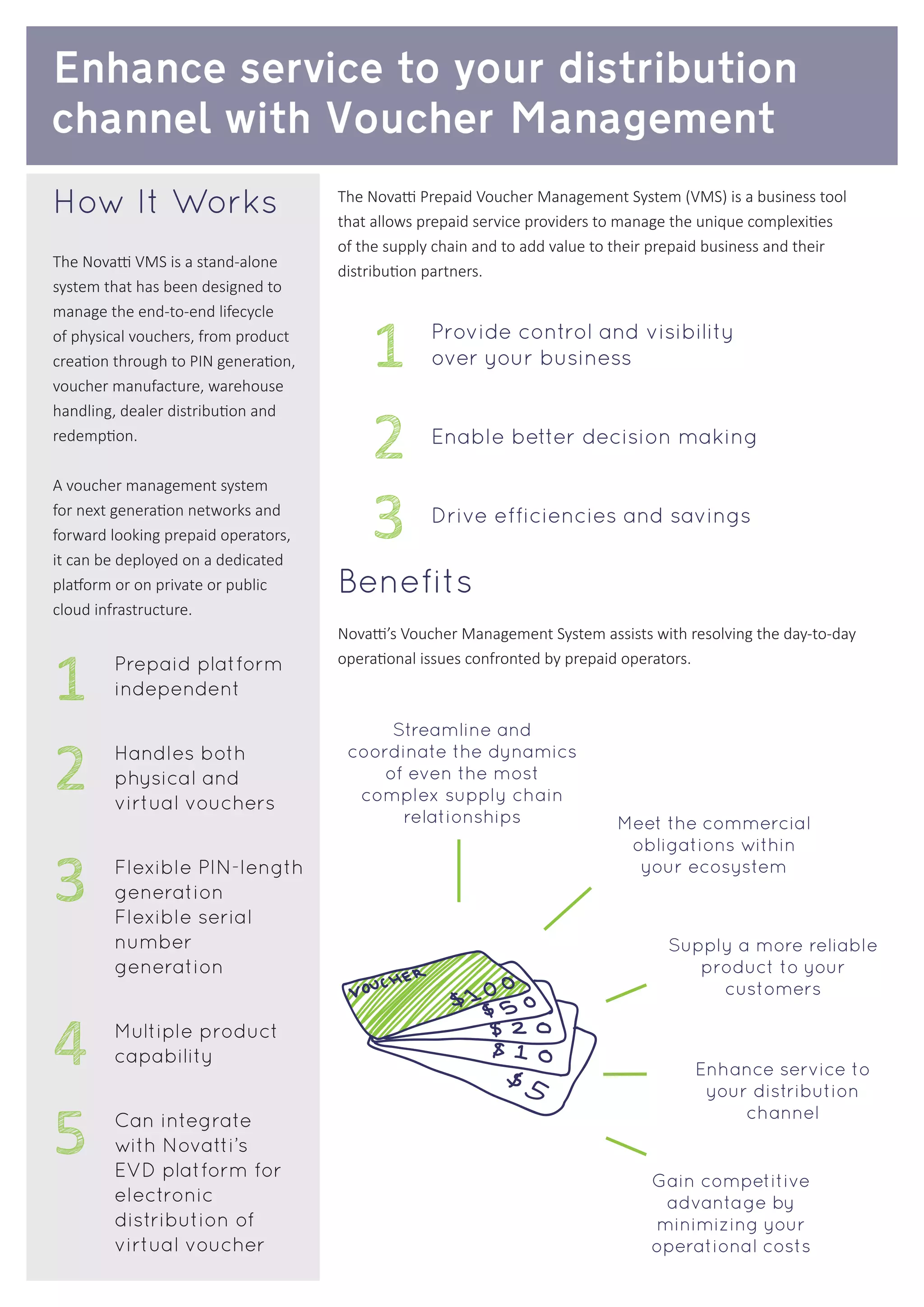 Novatti voucher management brochure np | PDF