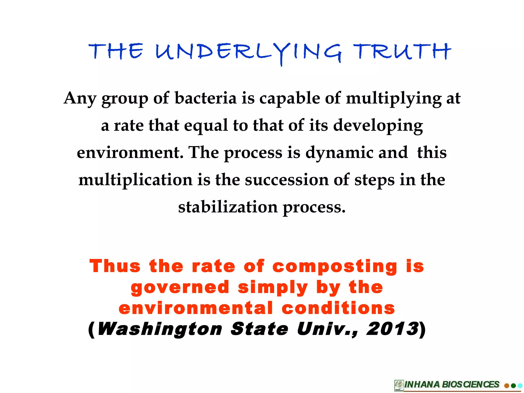 Novcom compost is the best | PPT