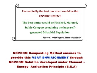 Novcom compost is the best | PPT