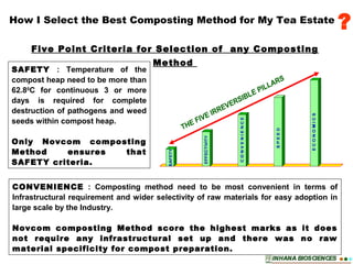 Novcom compost is the best | PPT