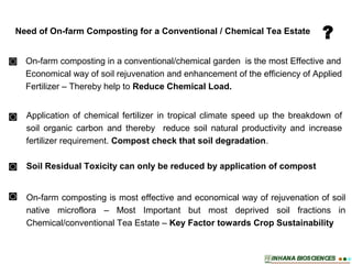 Novcom compost is the best | PPT