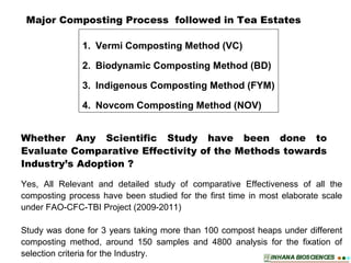 Novcom compost is the best | PPT