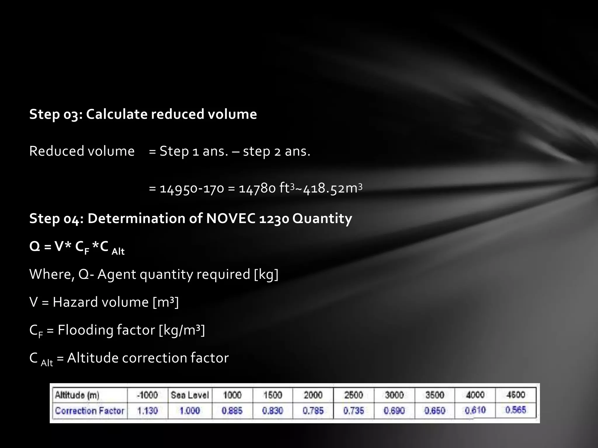 Novec 1230 | PPTX