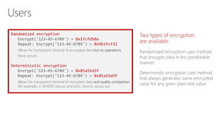 Always encrypted overview | PPTX