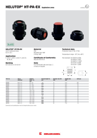 Novedades 2013 accesorios cables helukabel | PDF