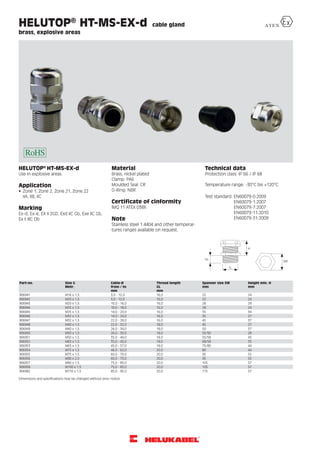 Novedades 2013 accesorios cables helukabel | PDF | Indoor Environmental ...