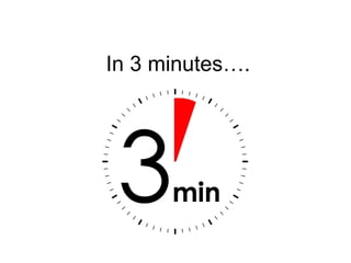 'Rapid Progress' Class Activity by @TeacherToolkit | PPT