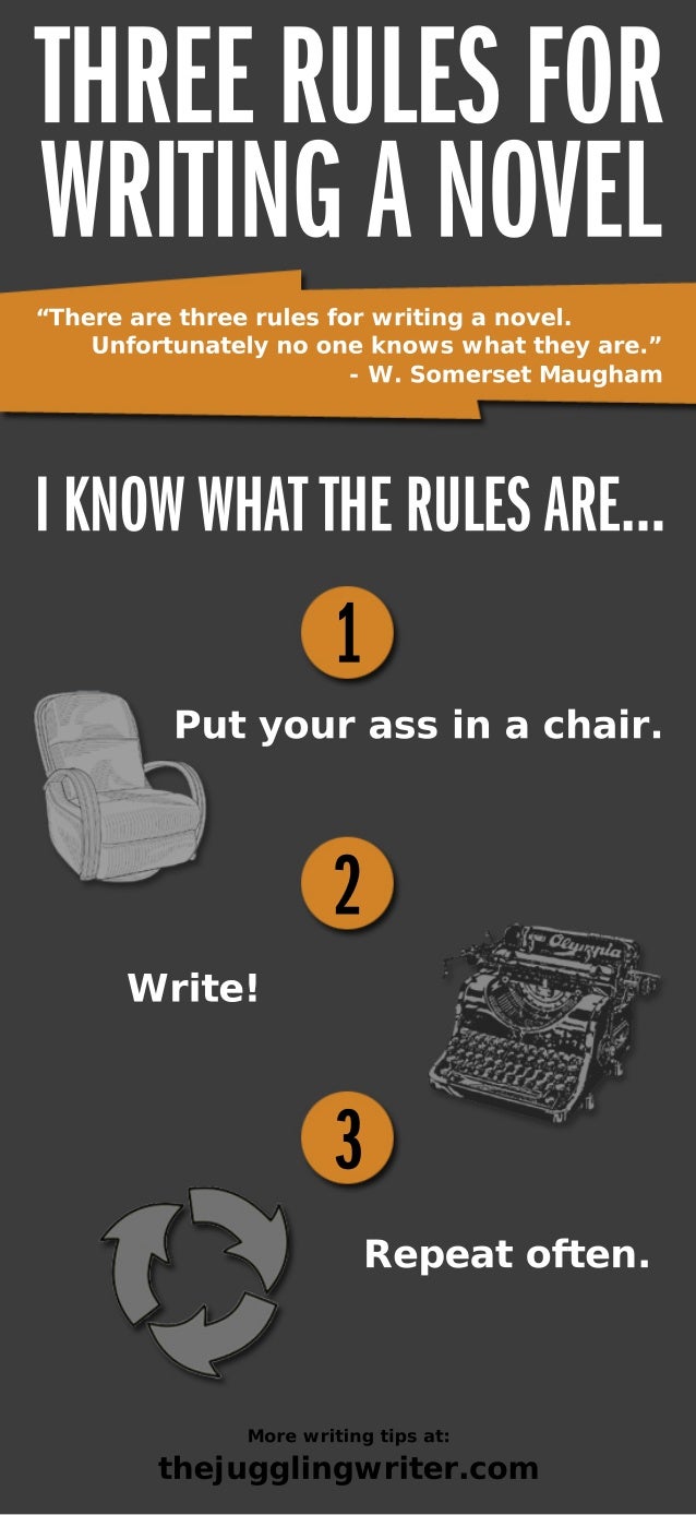 Three Rules For Writing A Novel Three Rules For Writing A Novel