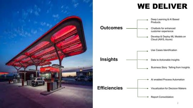 Novel analytics for gas stations | PPT