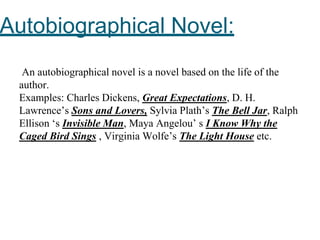 Novel and its types | PPTX
