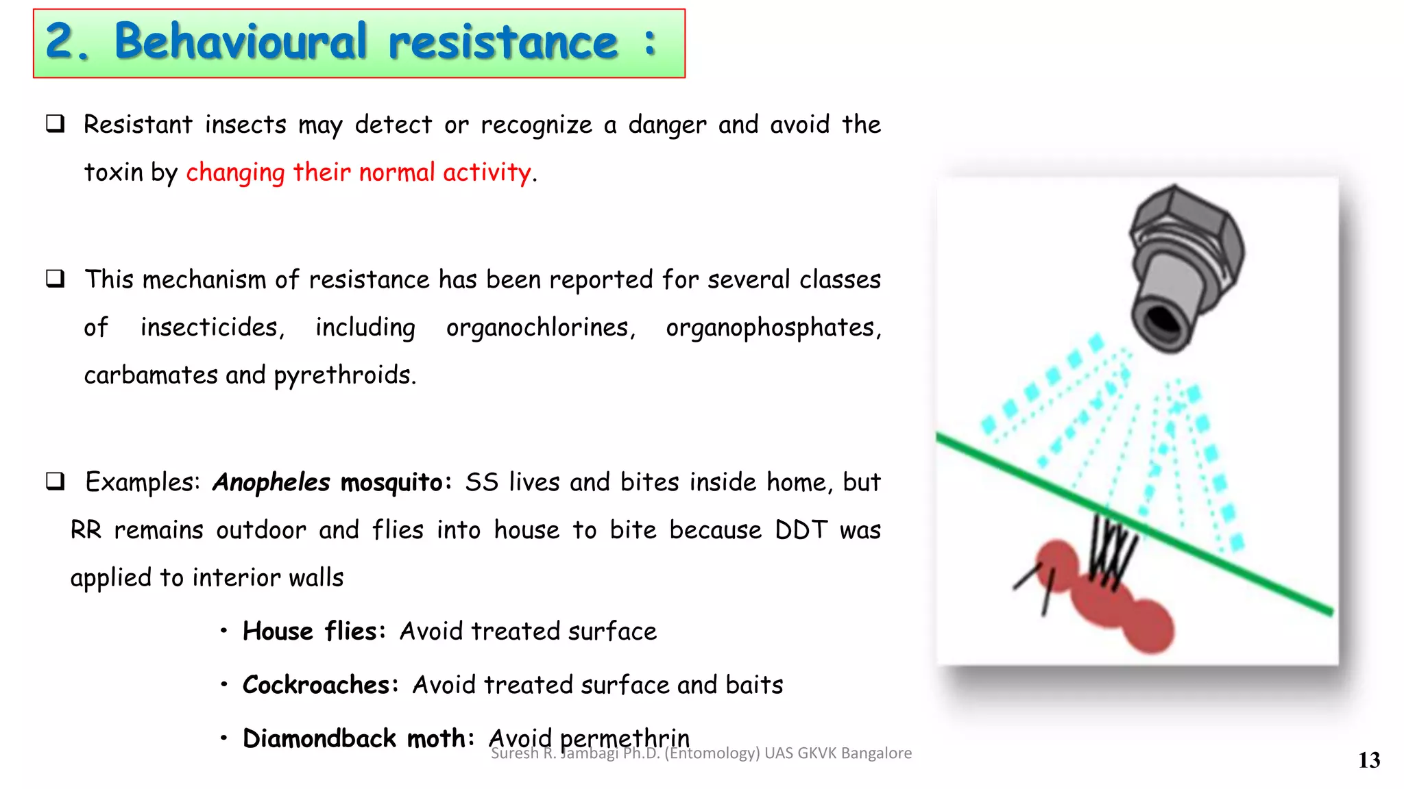 Novel Approaches in Insecticide Resistance Management (IRM) | PPTX