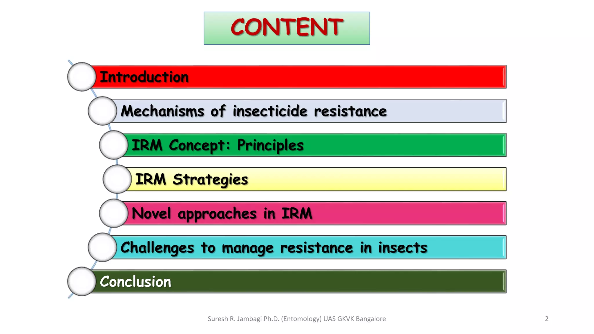 Novel Approaches in Insecticide Resistance Management (IRM) | PPTX