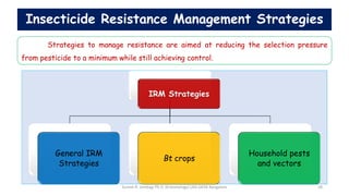 Novel Approaches in Insecticide Resistance Management (IRM) | PPTX