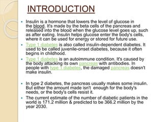 Novel approaches to deliver Insulin | PPTX