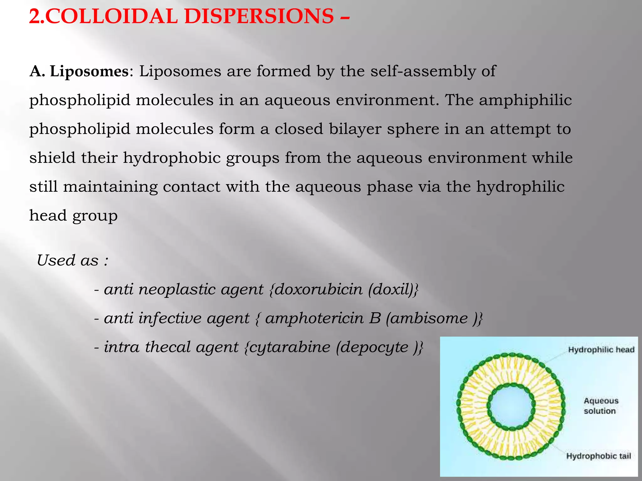 Novel approaches to parenteral drug delivery system | PPTX