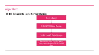Novel Architecture for 16-Bit ALU Design Using Peres Gate.pptx