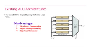 Novel Architecture for 16-Bit ALU Design Using Peres Gate.pptx