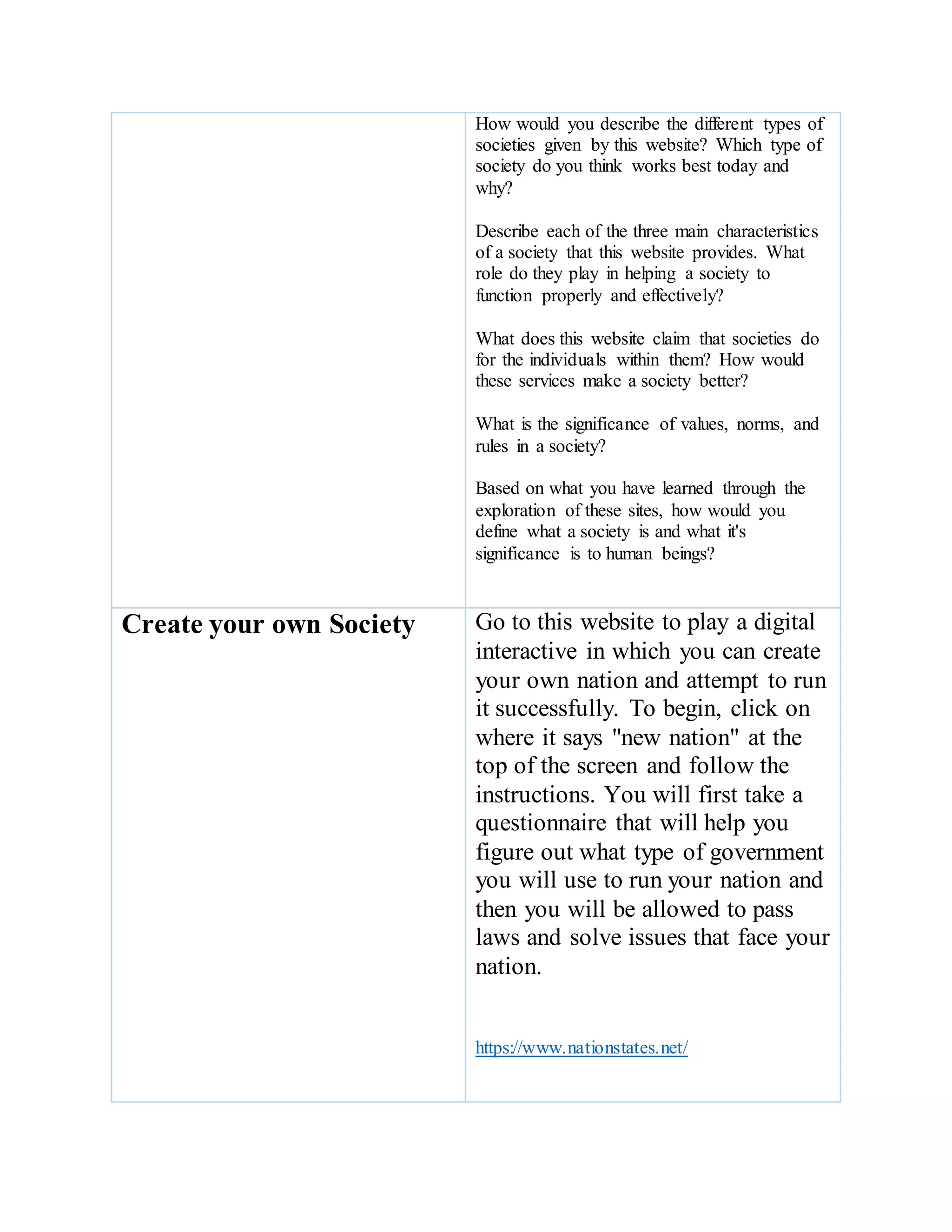 Novel Assignment 2 Pdf 5897