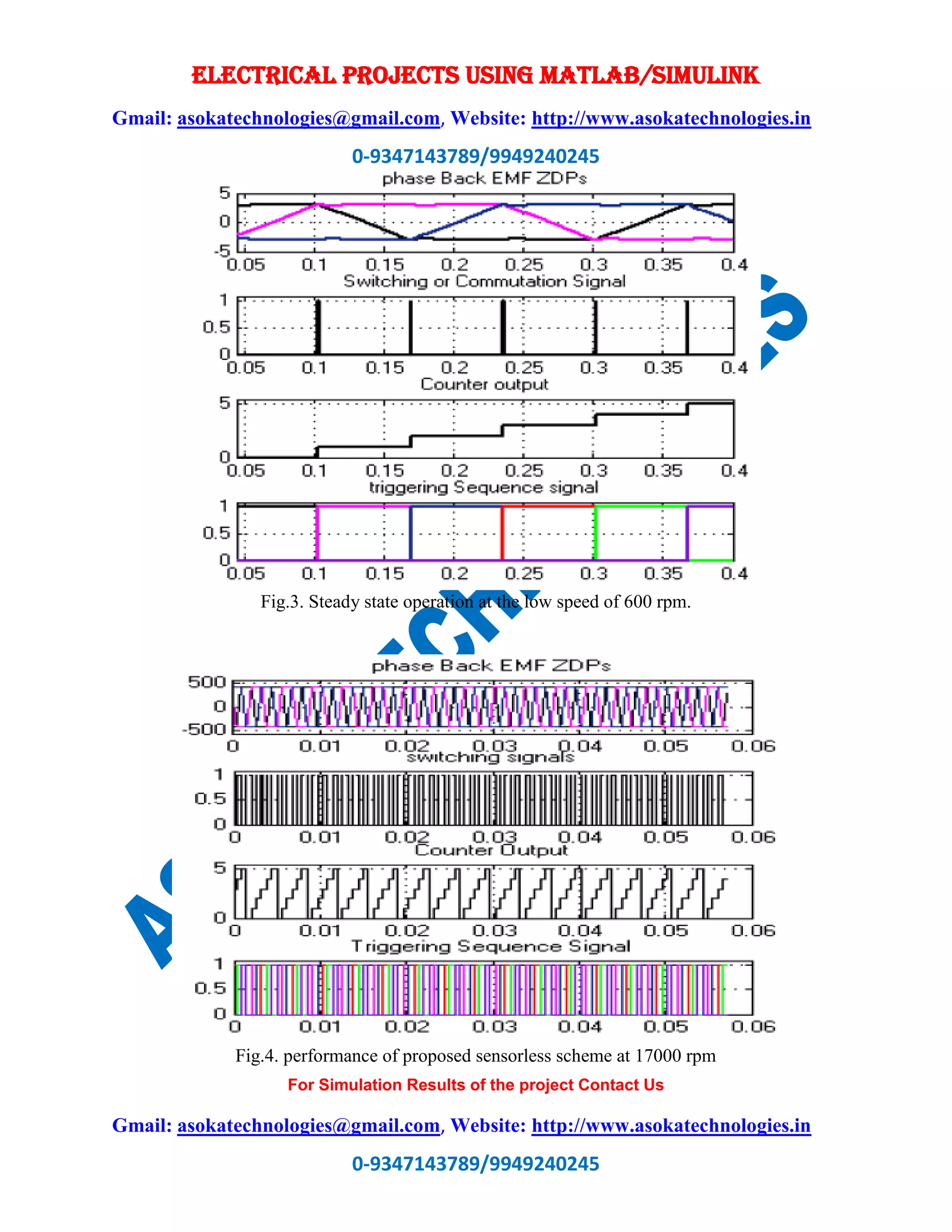 Novel Back Emf Zero Difference Point Detection Based Sensorless Technique For Bldc Motor Pdf
