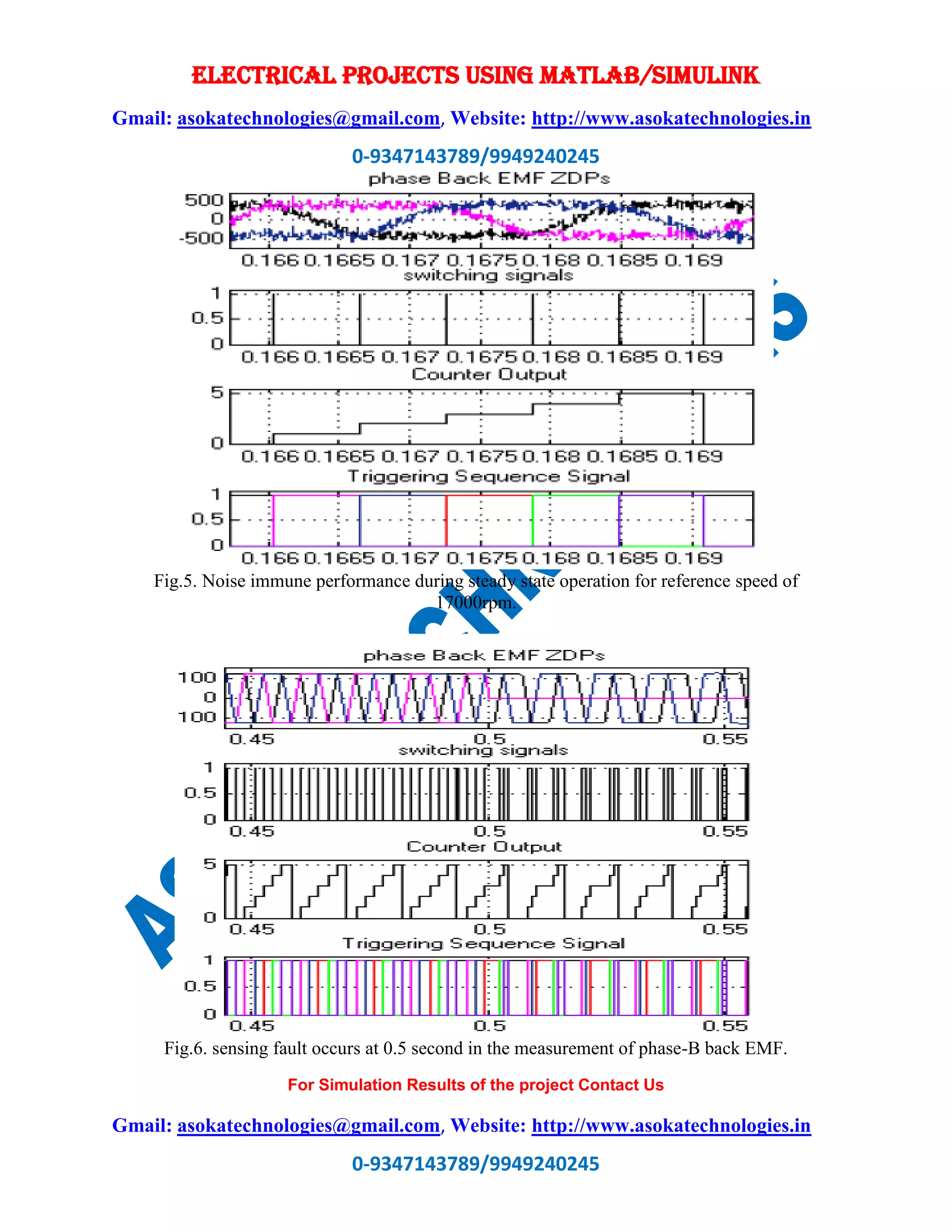 Novel Back Emf Zero Difference Point Detection Based Sensorless Technique For Bldc Motor Pdf