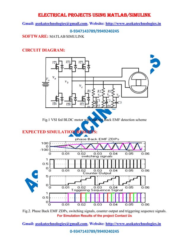 Novel Back EMF Zero Difference Point Detection Based Sensorless Technique for BLDC Motor | PDF