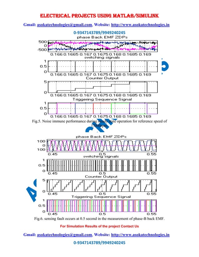 Novel Back EMF Zero Difference Point Detection Based Sensorless Technique for BLDC Motor | PDF