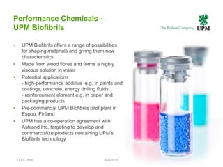 UPM's novel bio based forest products | PPT