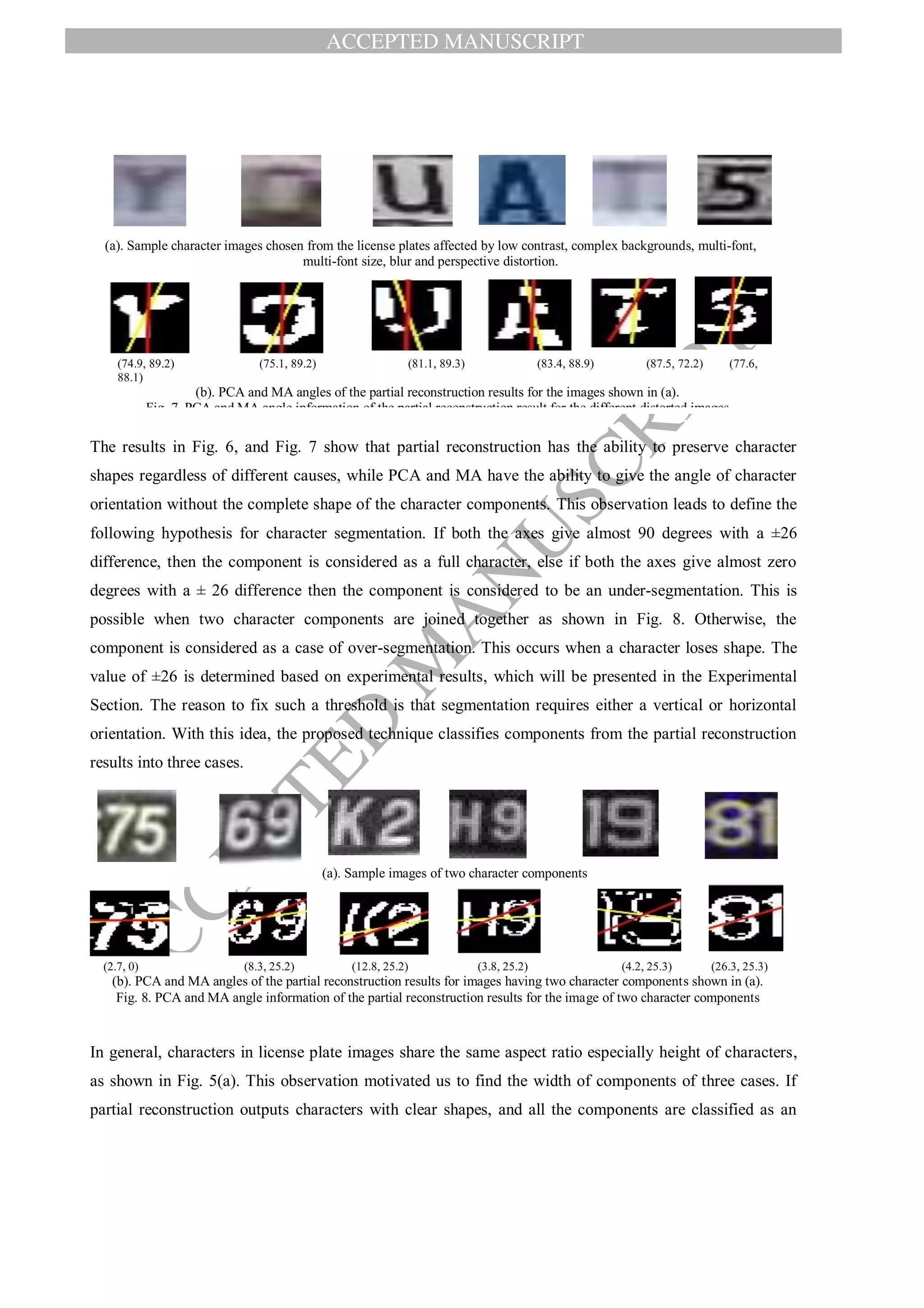 Novel character segmentation reconstruction approach for license plate ...