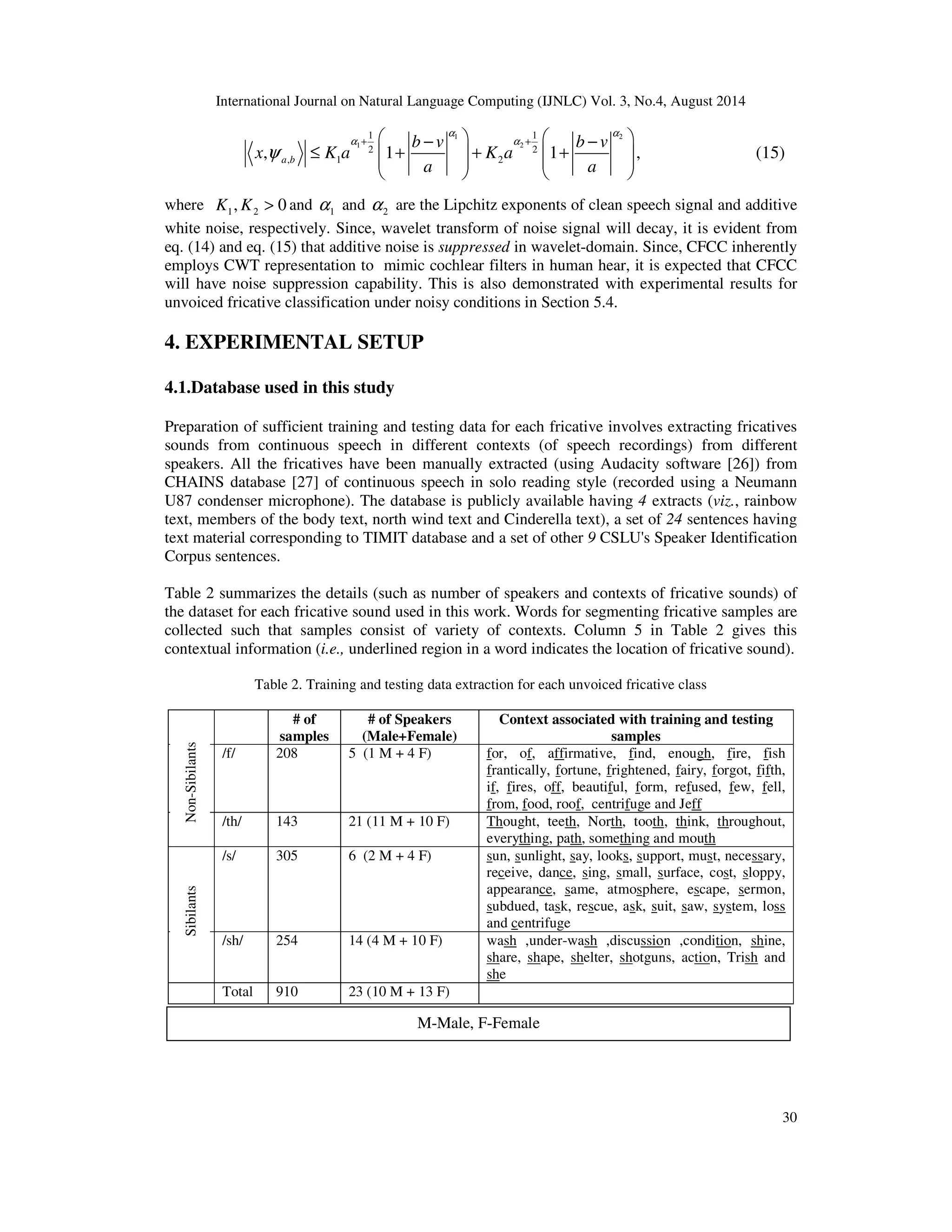 Novel cochlear filter based cepstral coefficients for classification of unvoiced fricatives | PDF