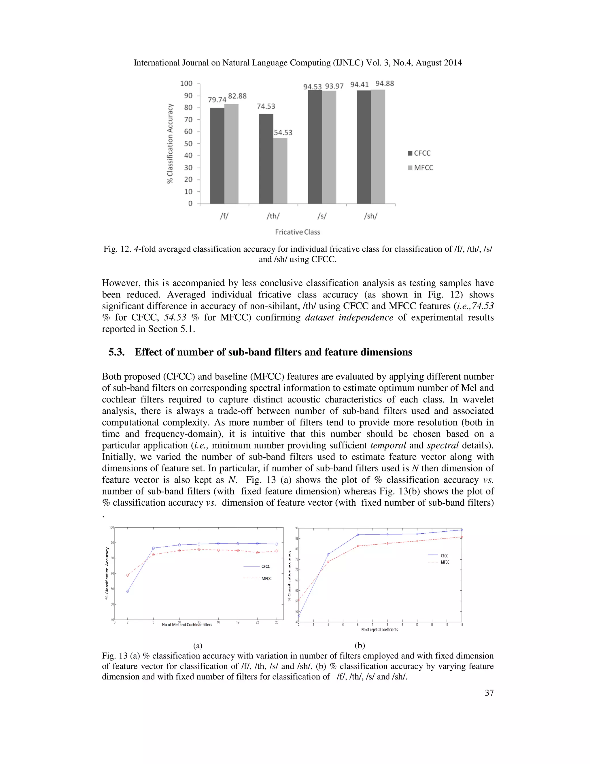 Novel cochlear filter based cepstral coefficients for classification of unvoiced fricatives | PDF