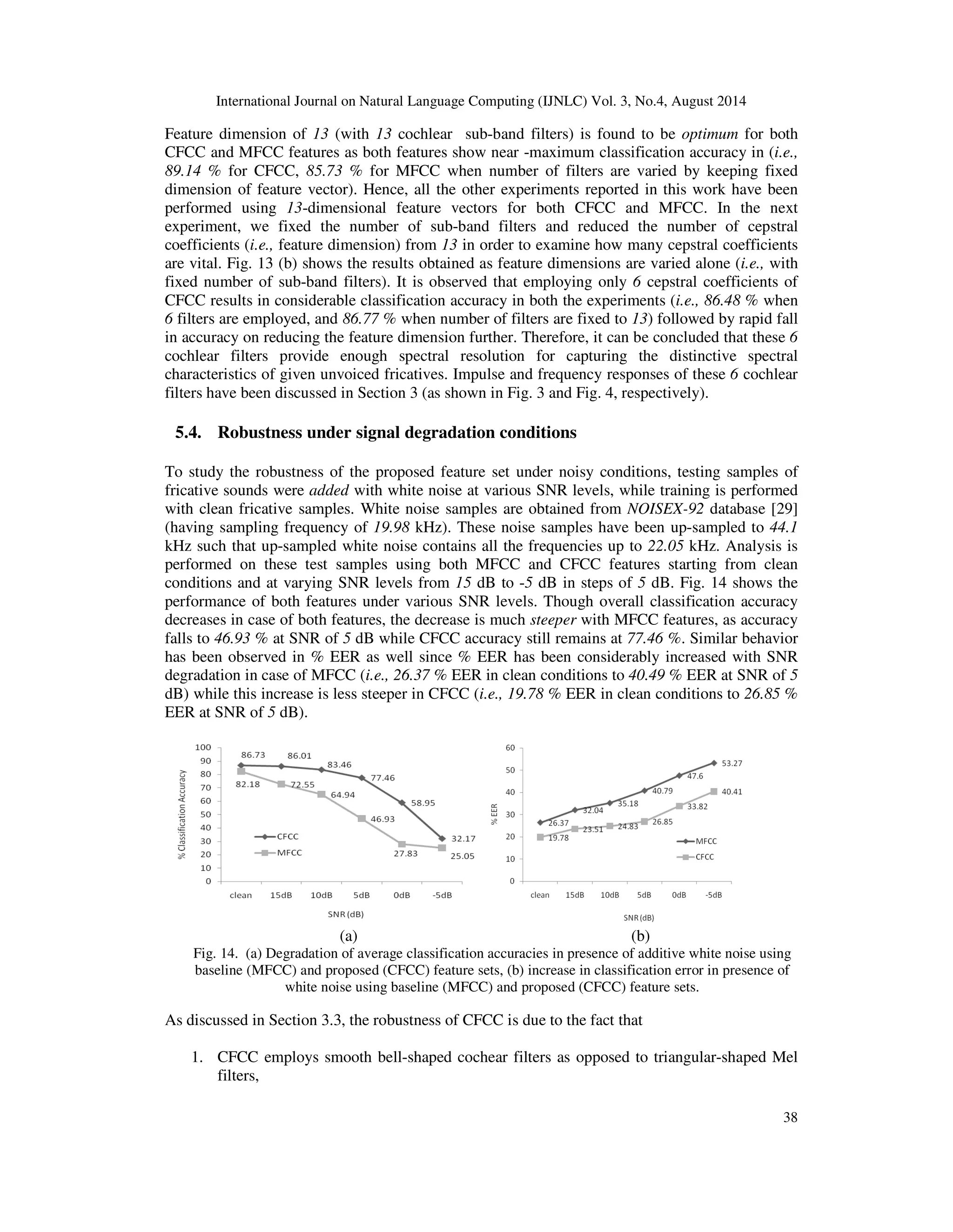 Novel cochlear filter based cepstral coefficients for classification of ...