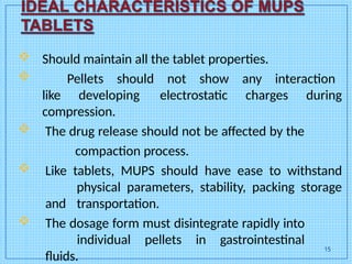 The Novel dosage form Mups Technology.pptx