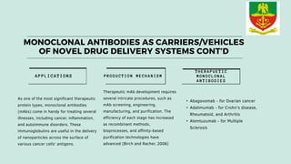 Novel Drug Delivery ppt.pptx