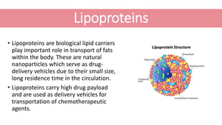 Novel drug delivery system | PPTX