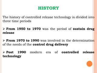 Novel drug delivery system | PPTX