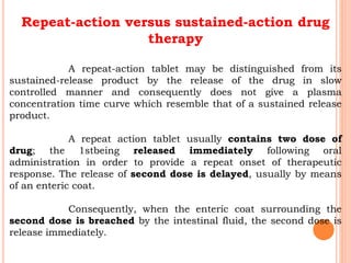 Novel drug delivery system | PPTX