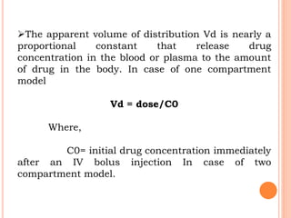 Novel drug delivery system | PPTX