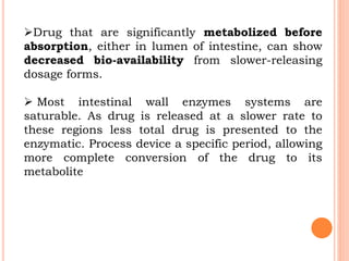 Novel drug delivery system | PPTX