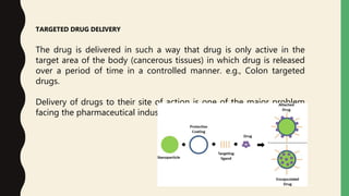 Novel drug delivery system | PPTX