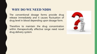 Novel drug delivery system | PPTX
