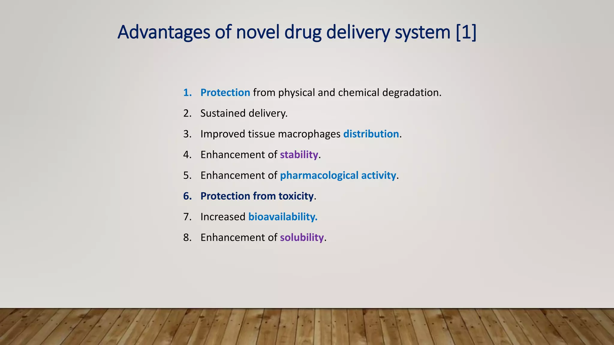 NOVEL DRUG DELIVERY SYSTEM.pptx