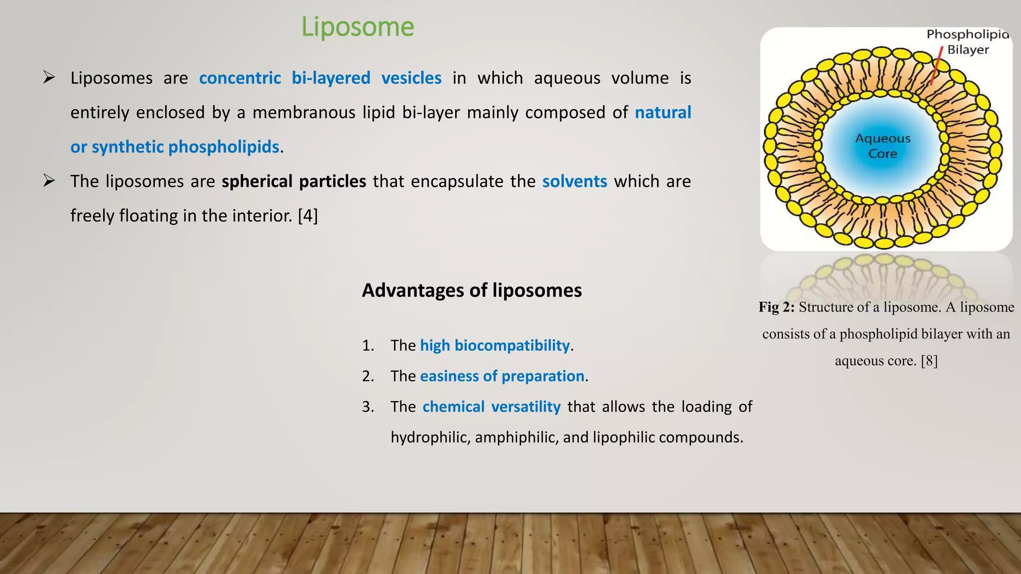 NOVEL DRUG DELIVERY SYSTEM.pptx