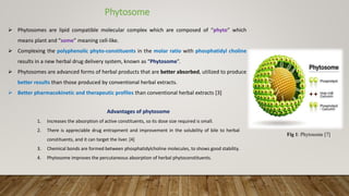 NOVEL DRUG DELIVERY SYSTEM.pptx