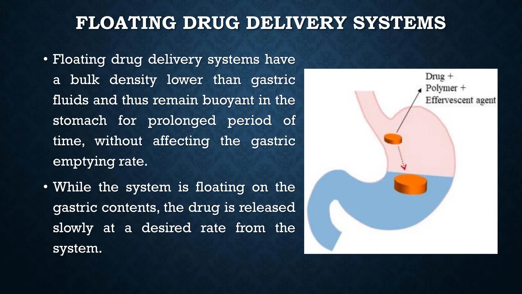 Novel drug delivery system explanation.pdf